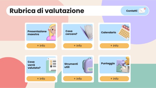 Libera_Nappi_esercitazione 2