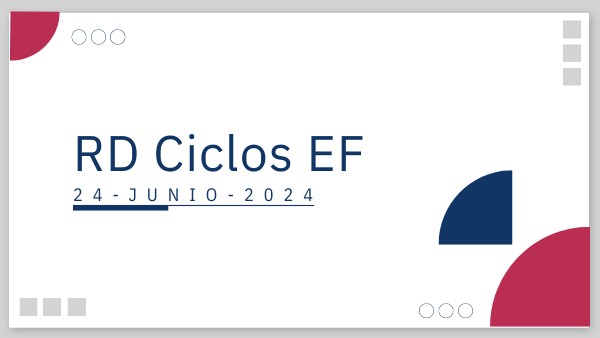 RD ciclos EF | Genially