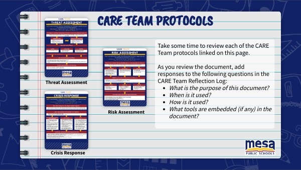 CARE Team Protocols