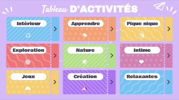 Tableau d'activités