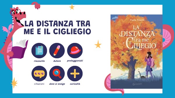 la distanza tra me e ciliegio | Genially