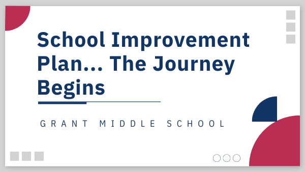 Copy - Module 5 -School Iomprov Presentation | Genially