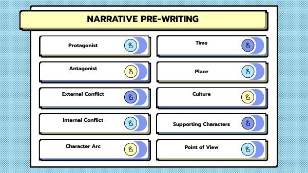 Narrative Pre-writing