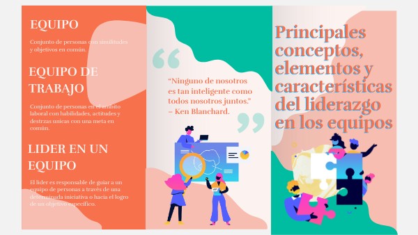 Principales conceptos, elementos y características del liderazgo en lo