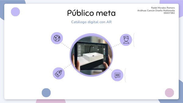 Mapa mental PÚBLICO META | Genially