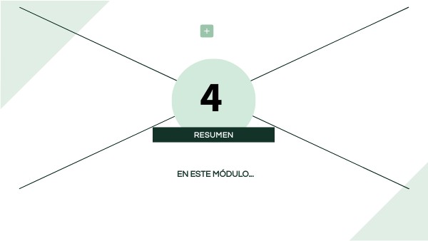 Resumen Módulo 4 COMM45 | Genially