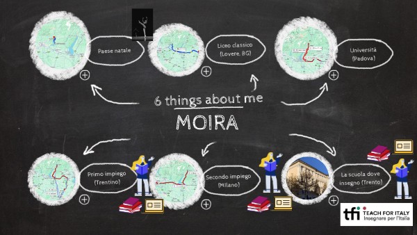 6 things about me_Moira
