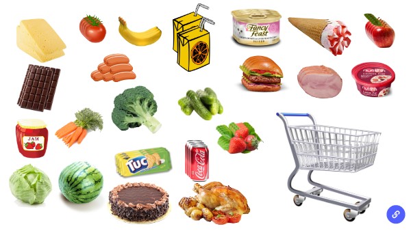 Shopping list memory game | Genially