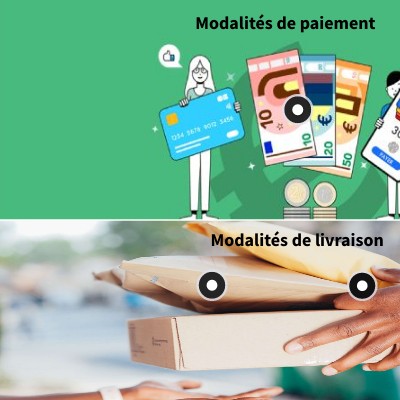 Modalités de livraison et de paiement | Genially