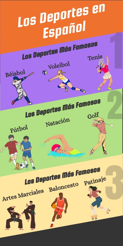 Los Deportes en Español | Genially