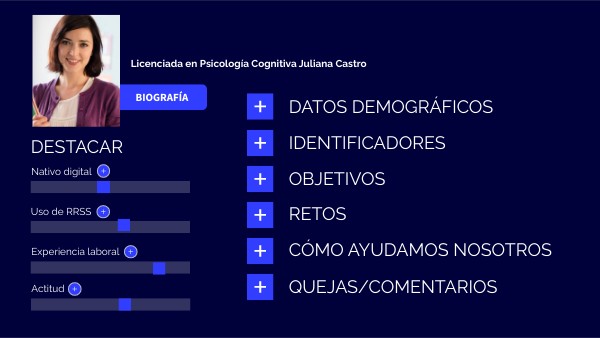 Buyer Persona Tangram Editorial Free