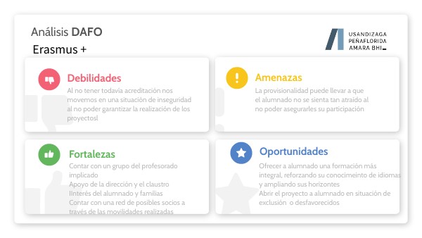 DAFO PRO Erasmus+ | Genially