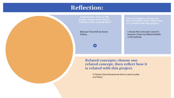 English Reflection: | Genially