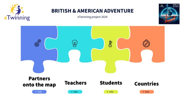Br&Am Adventure Introduction