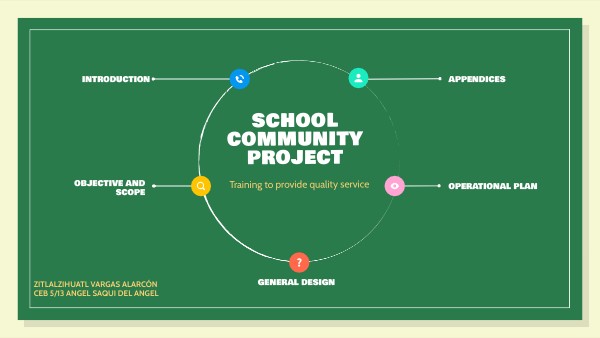 SCHOOL COMMUNITY PROJECT