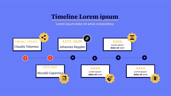 Timeline Geniale | Genially