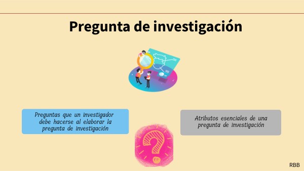 Pregunta de investigación | Genially