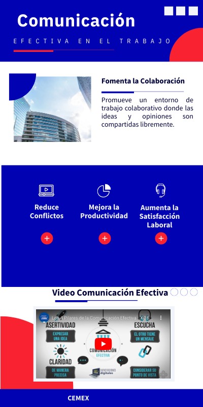 Infografía Comunicacion Efectiva | Genially