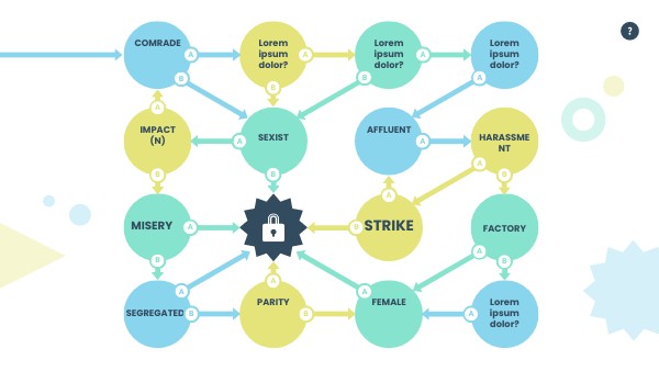 Sequence maze | Genially
