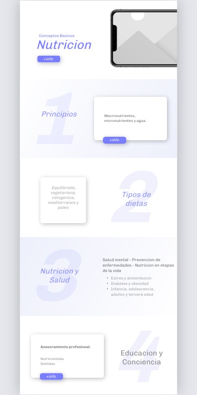 Conceptos Basicos | Genially