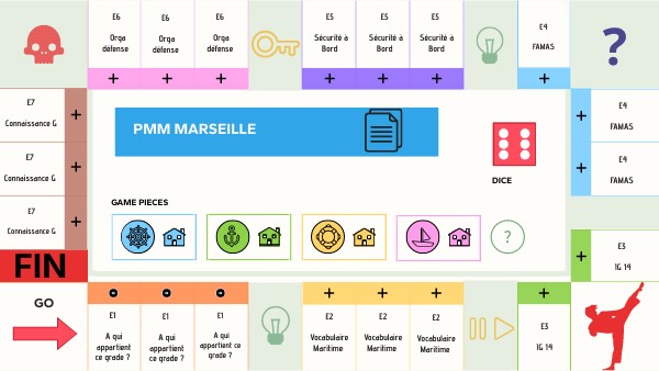 Plateau de jeu | Genially