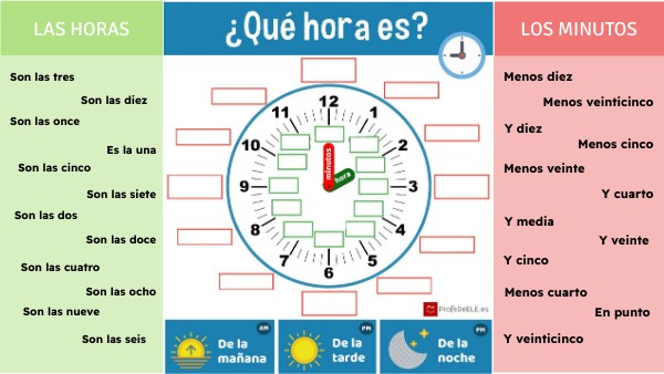 LA HORA EN ESPAÑOL