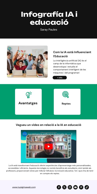 Infografía IA Educació | Genially
