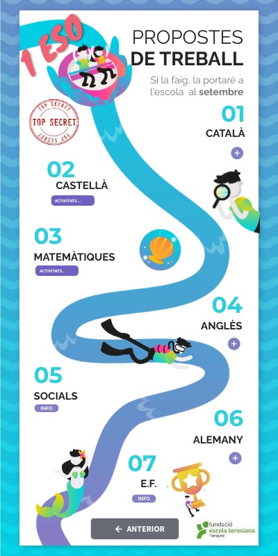 TREBALL estiu 2023_24_1r eso | Genially