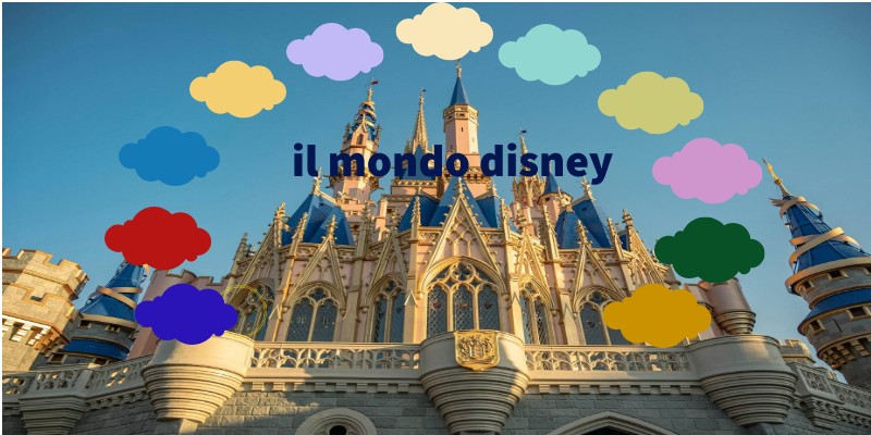 Il mondo Disney | Genially