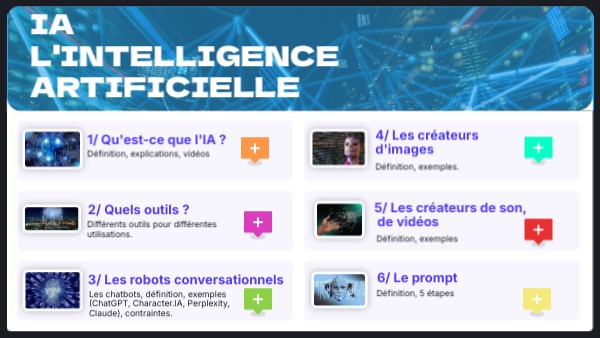 L'intelligence artificielle version pour les enseignants | Genially