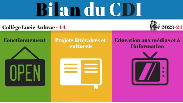 Bilan CDI 2024