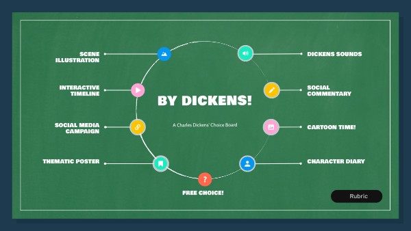 Dickens Choice Board | Genially