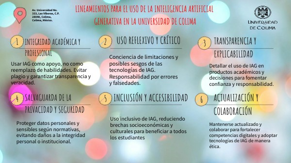 lineamientos de uso de IAG | Genially