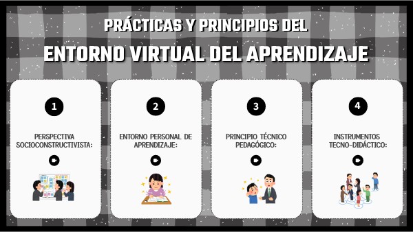 PRÁCTICAS Y PRINCIPIOS DEL ENTORNO VIRTUAL DEL APRENDIZAJE | Genially