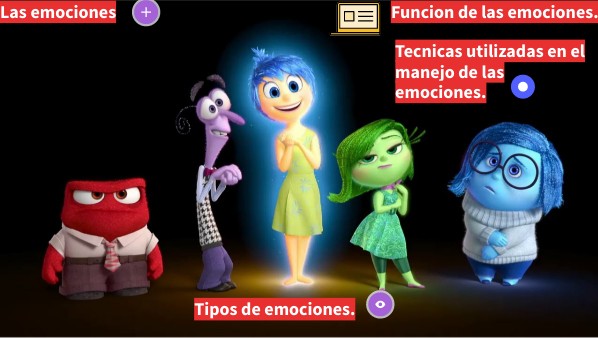 Imagen interactiva | Genially