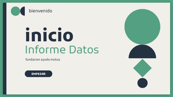 Informe OKR Formas | Genially