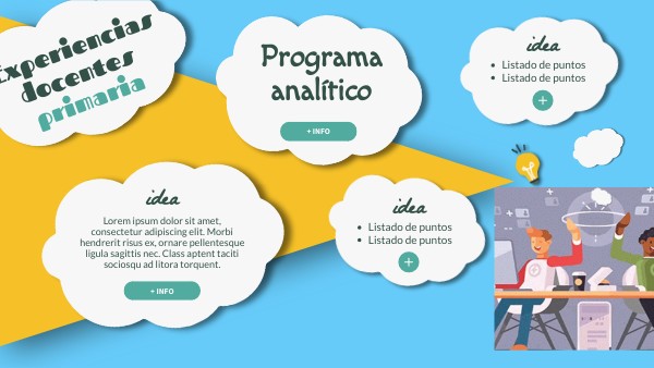 Experiencias Docentes Primaria