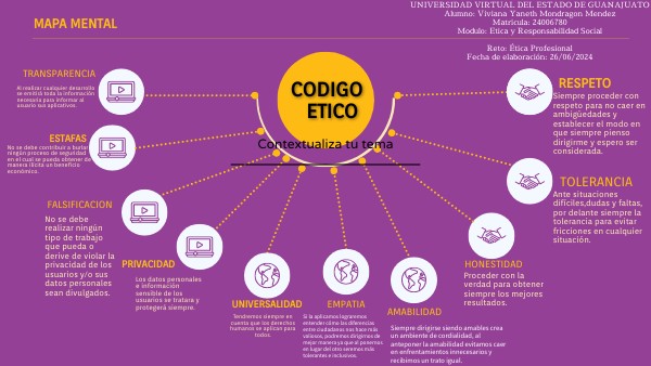 CODIGO ETICO
