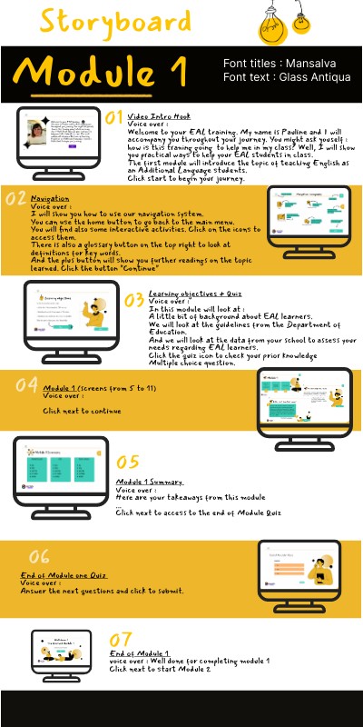 wireframe | Genially