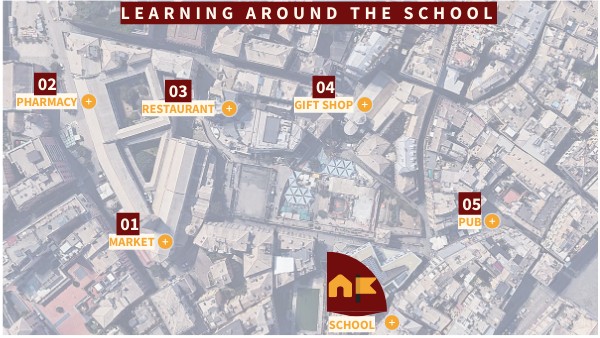 TIMELINE WAY | Genially