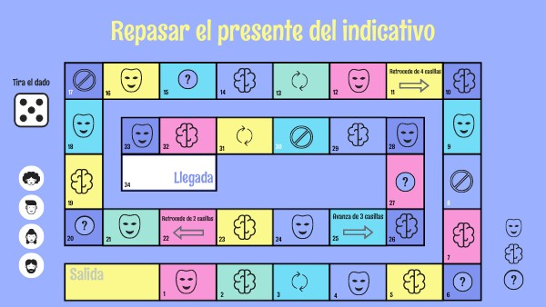 Jeu Repaso Presente indicativo (5e) | Genially