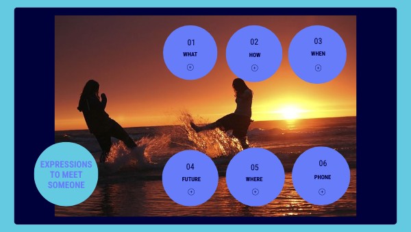 5.3.1 Expressions to meet someone | Genially