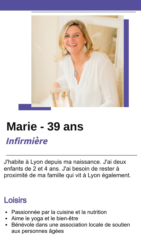 Persona Marie - Défi collaboratif CSP