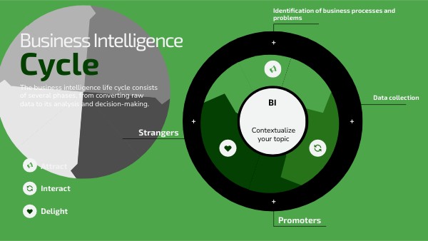 Inbound Cycle Diagram