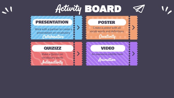 Activity board