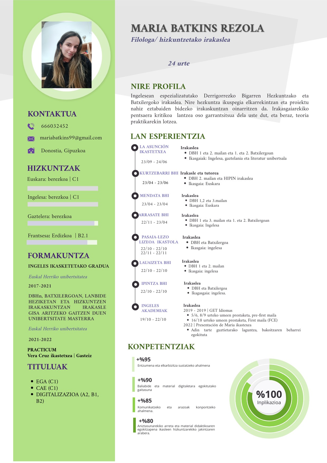 Maria Batkins CV