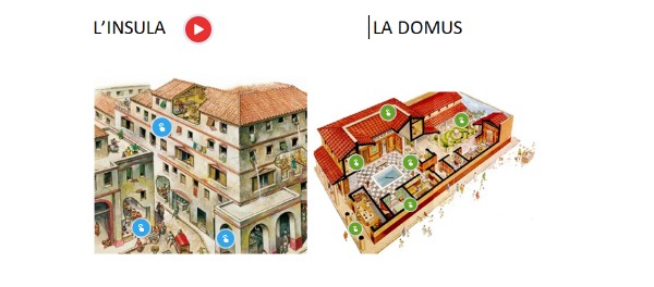 l'insula e la domus | Genially