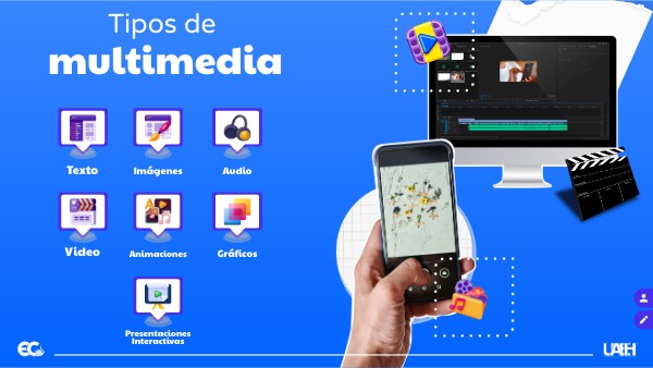 Tipos de multimedia | Genially
