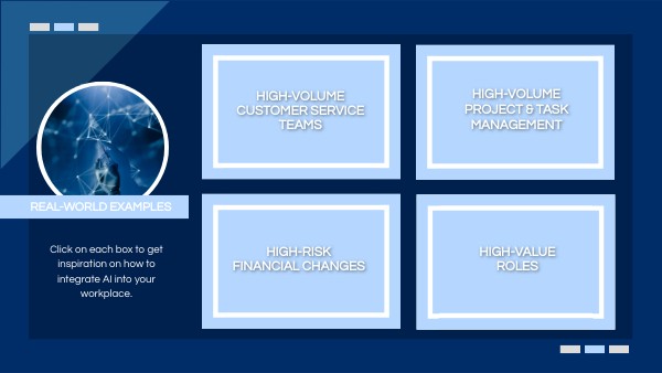 Real-World Examples | Genially