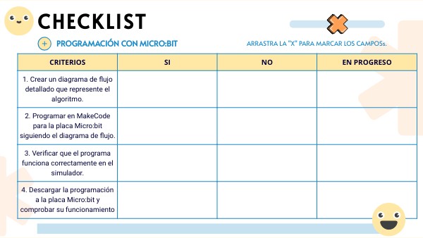 EDUCATION CHECKLIST | Genially